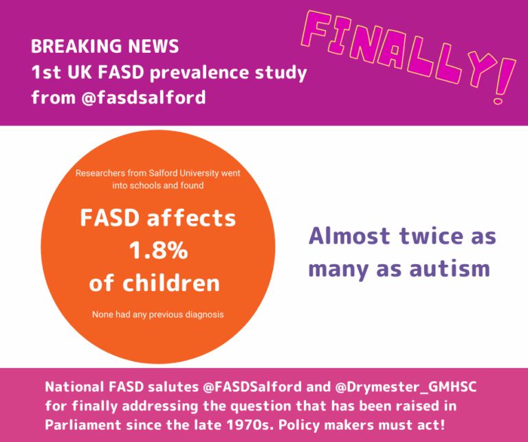 What is FASD - National FASD